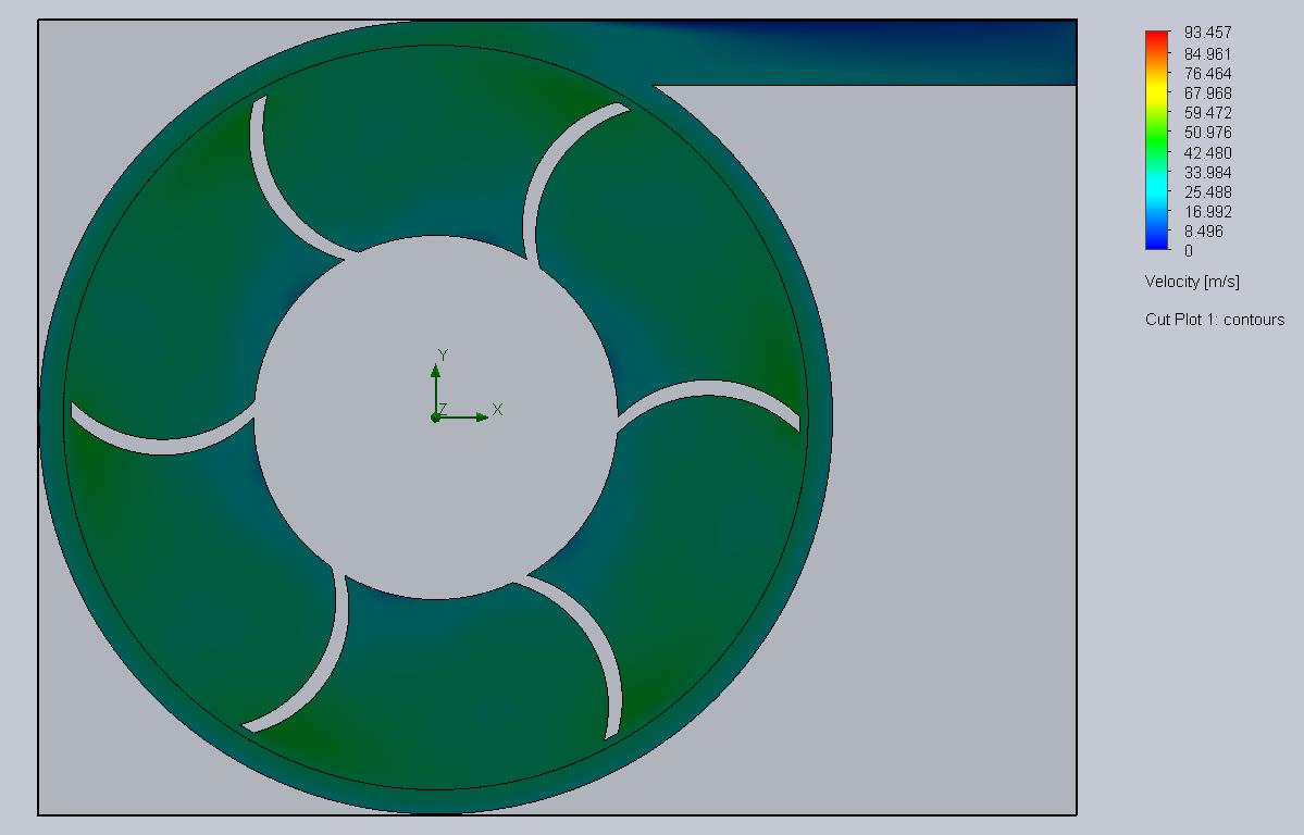 Centrifugal pump design and analysis : Skill-Lync